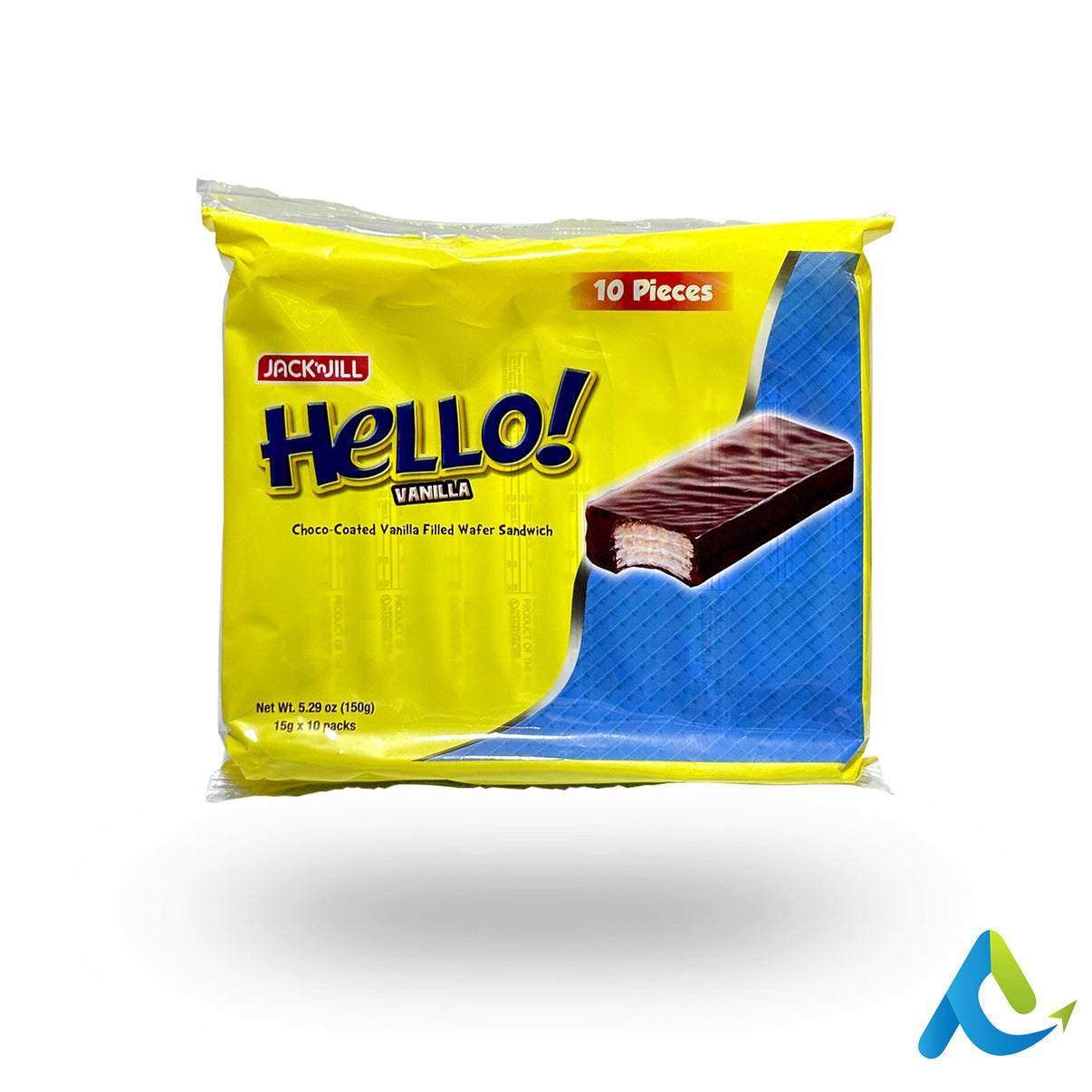 Hello! Wafer – avica.com